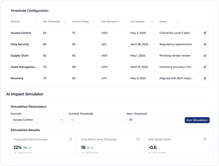 OT Cybersecurity Execution Platform | Resilion