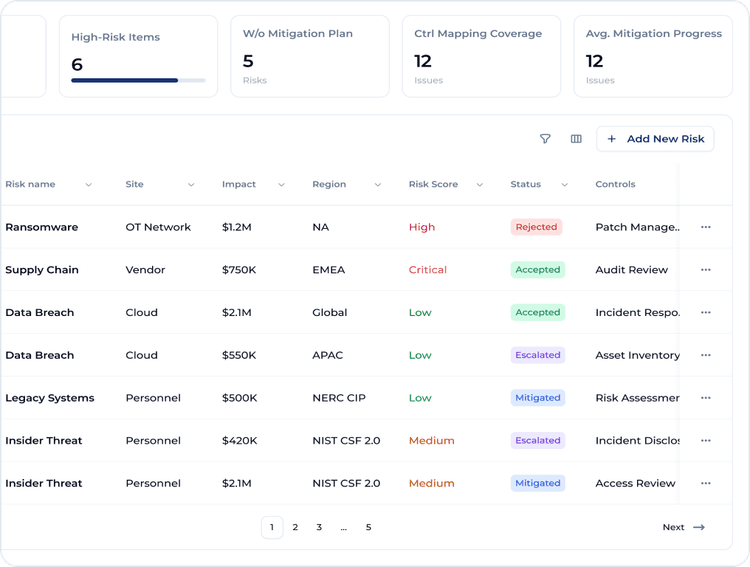 OT Cybersecurity Execution Platform | Resilion
